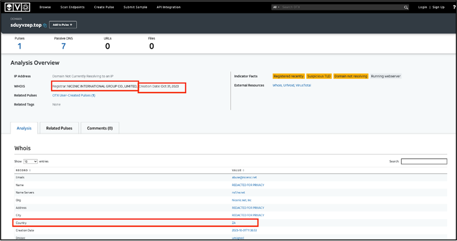 AsyncRAT Loader: Advanced Threat Analysis | LevelBlue