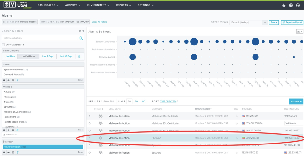 AlienVault USM Anywhere and Cisco Umbrella: Move | LevelBlue