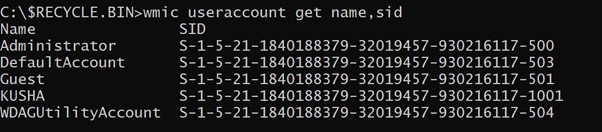 Digital dumpster diving: Exploring the intricacies | LevelBlue