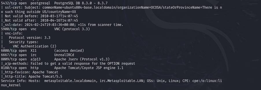 Nmap scanning techniques | LevelBlue