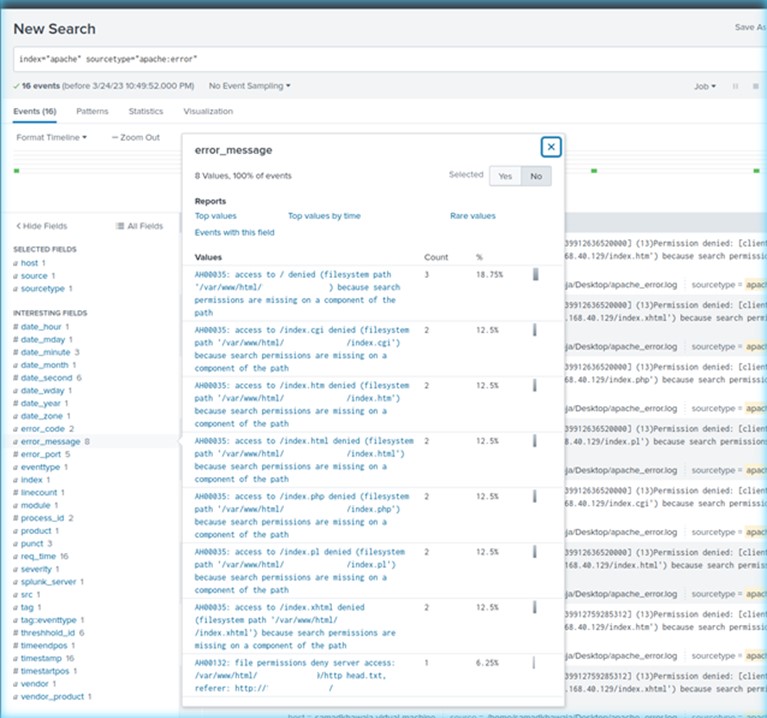 Threat Hunt: KillNet’s DDoS HEAD Flood Attacks - | LevelBlue