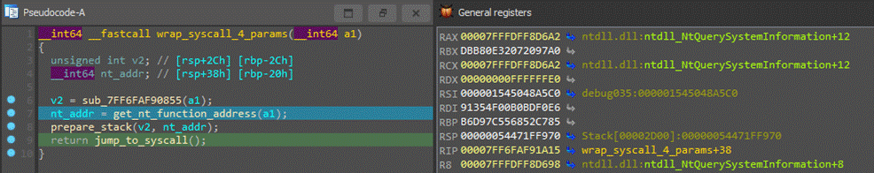LevelBlue Labs Discovers Highly Evasive, New Loader Targeting Chinese Organizations