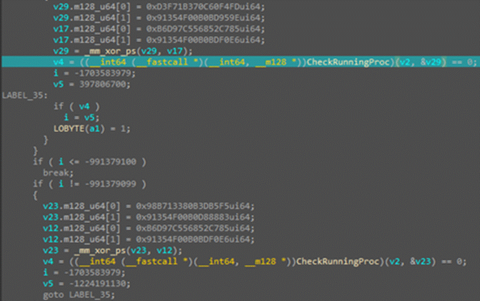 Unveiling the Highly Evasive Loader Targeting | LevelBlue