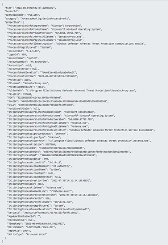 Stories from the SOC - C2 over port 22 | LevelBlue