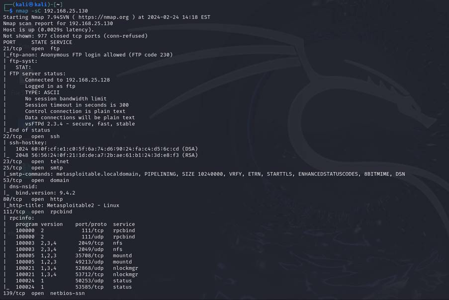 Nmap scanning techniques | LevelBlue