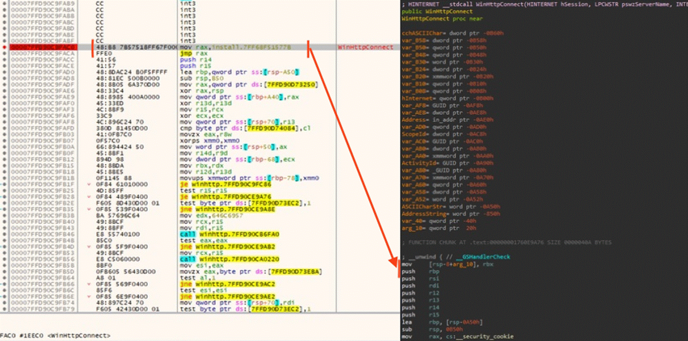 Unveiling the Highly Evasive Loader Targeting | LevelBlue