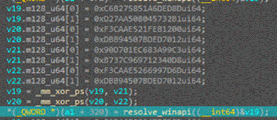 LevelBlue Labs Discovers Highly Evasive, New Loader Targeting Chinese Organizations