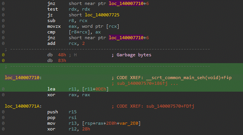 Unveiling the Highly Evasive Loader Targeting | LevelBlue