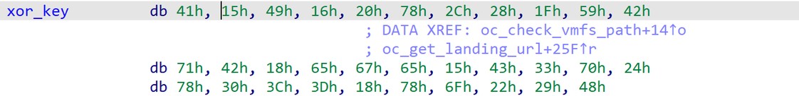 Darkside RaaS in Linux version | LevelBlue