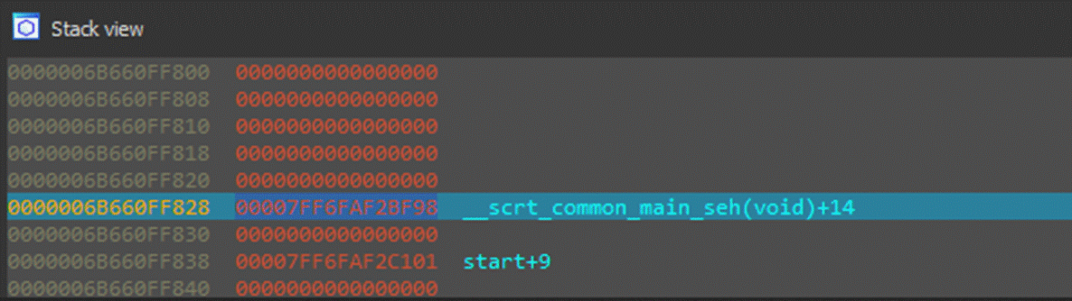 LevelBlue Labs Discovers Highly Evasive, New Loader Targeting Chinese ...