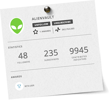 Powering the Cisco Threat Intelligence Director | LevelBlue