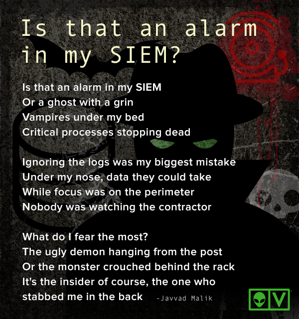 National Cyber Security Awareness Month: Are You | LevelBlue