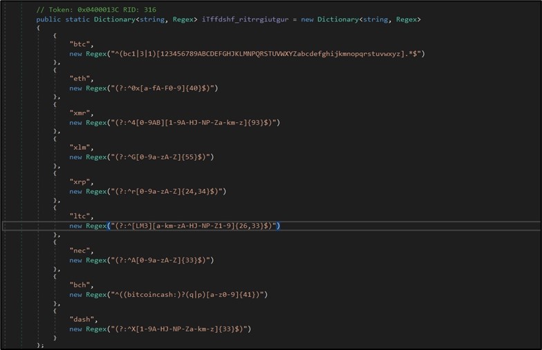 BlackGuard Stealer: New Variant Capabilities | LevelBlue