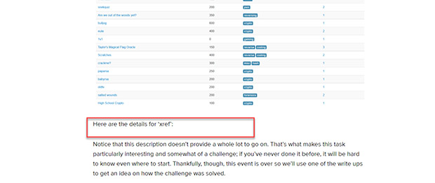Ctf Hacking An Introduction To Capture The Flag Levelblue 3623