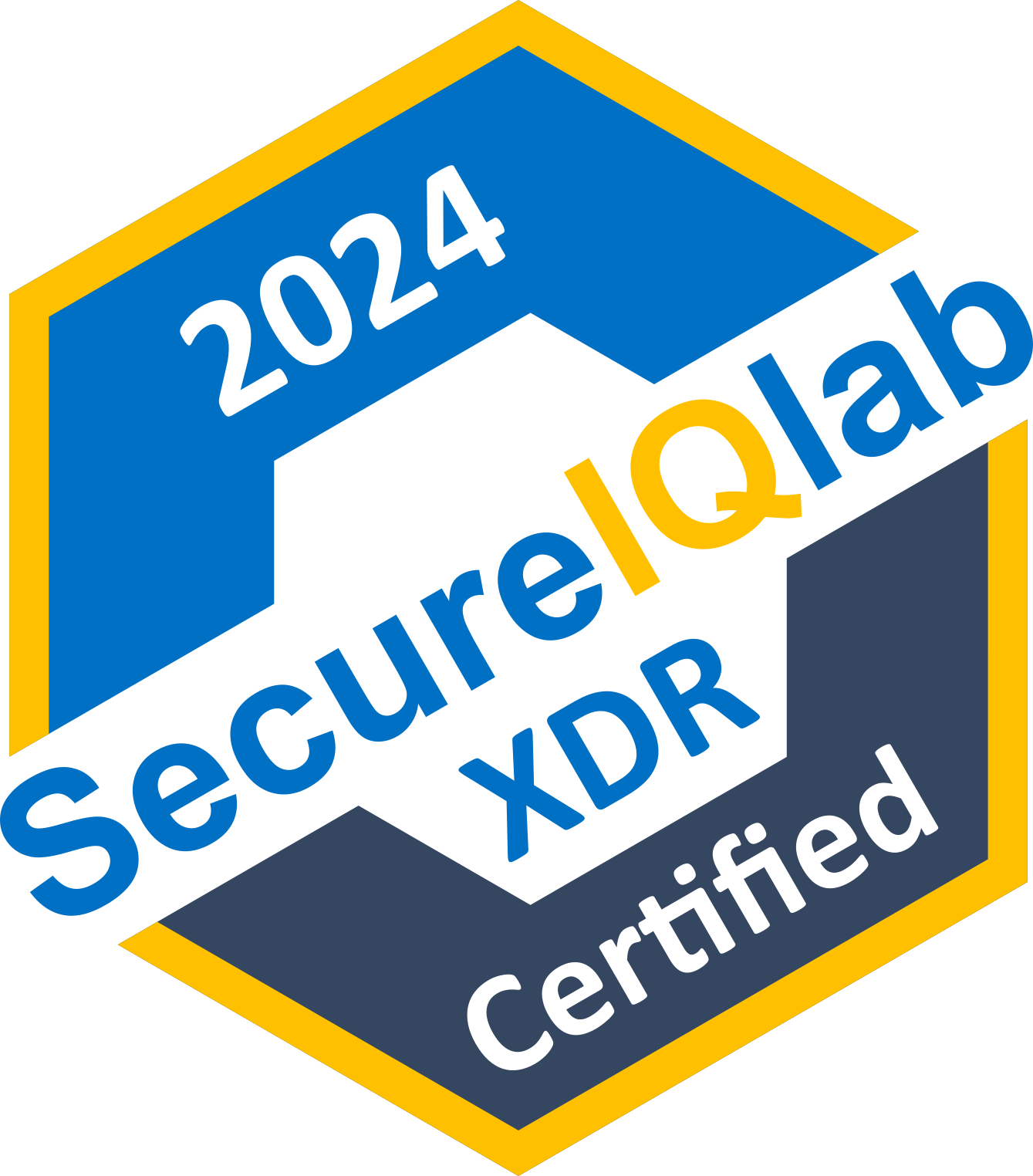 Managed Threat Detection And Response Levelblue