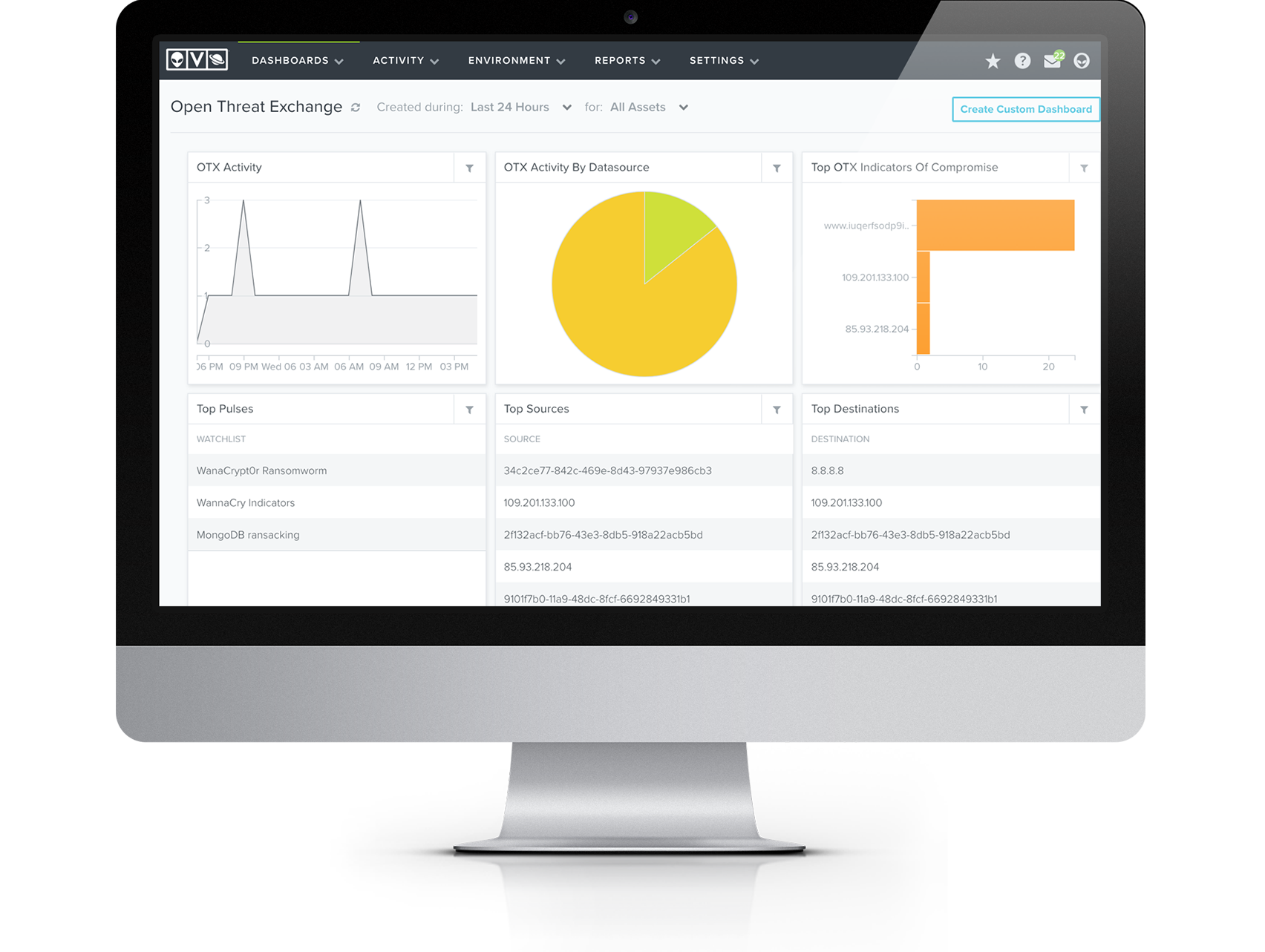 OTX: Free Security Tools for Real-time Threat Detection
